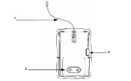 Cisco Aironet 1800s Active Sensor Getting Started Guide - Cisco