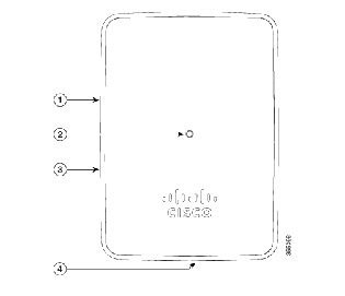 Cisco Aironet 1800s Active Sensor Getting Started Guide - Cisco