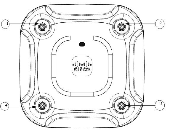 Getting Started Guide: Cisco 3700 Series Access Points - Cisco