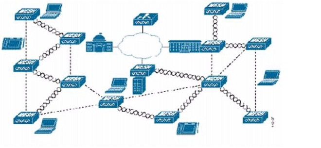 Cisco Wireless Mesh Access Points, Design and Deployment Guide, Release ...