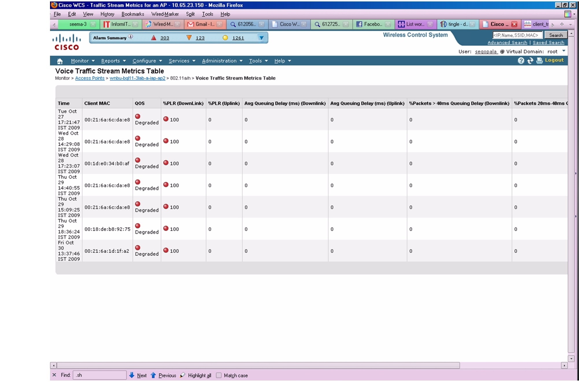 Voice Over Wireless LAN (VoWLAN) Troubleshooting Guide ...