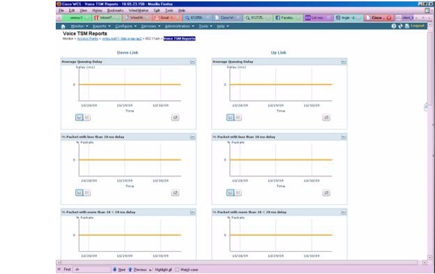 Voice Over Wireless LAN (VoWLAN) Troubleshooting Guide ...