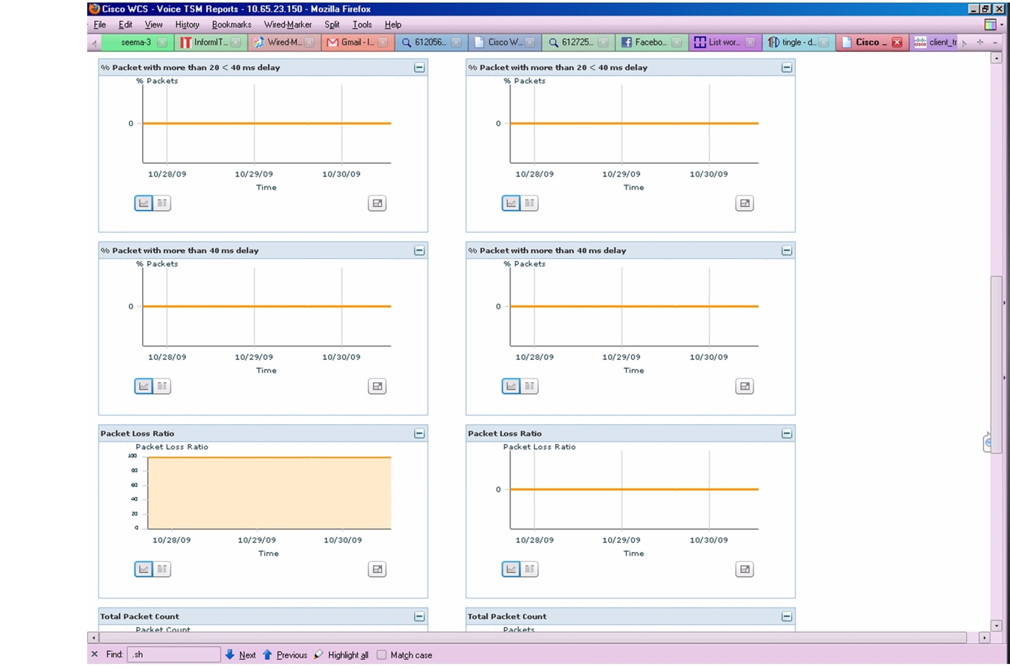 Voice Over Wireless LAN (VoWLAN) Troubleshooting Guide ...