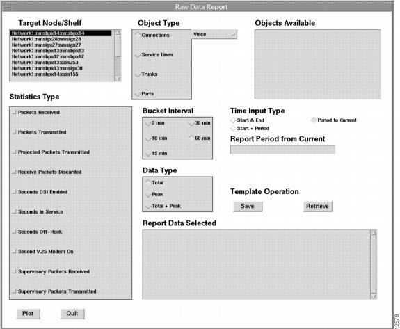 Summary Reports and Wingz Report - Cisco