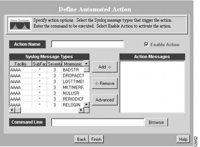 Syslog Analysis - Cisco