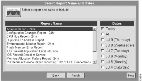 Syslog Analysis - Cisco