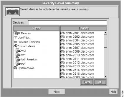 Syslog Analysis - Cisco