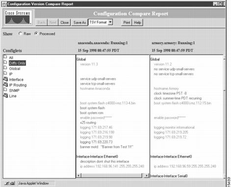 Device Configuration - Cisco