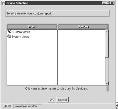 Device Configuration - Cisco