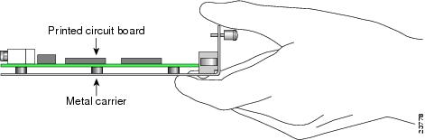 Integrated Service Adapter and Integrated Service Module Installation ...