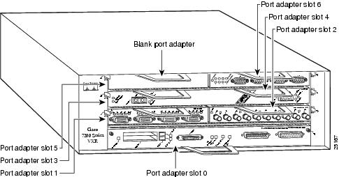 OC-12 Dynamic Packet Transport (DPT) Port Adapter - Overview: OC-12c ...