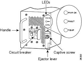 Cisco 12016/12416/12816 ルータの 電源システム取り扱い手順 - Cisco
