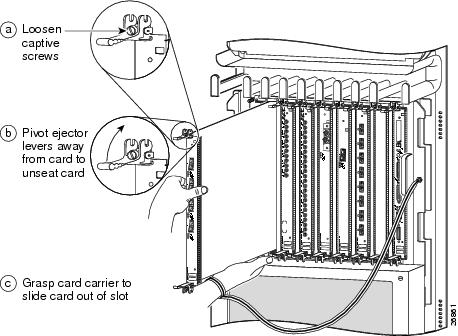 Cisco 12016/12416 インターネット ルータの 交換手順 - Cisco