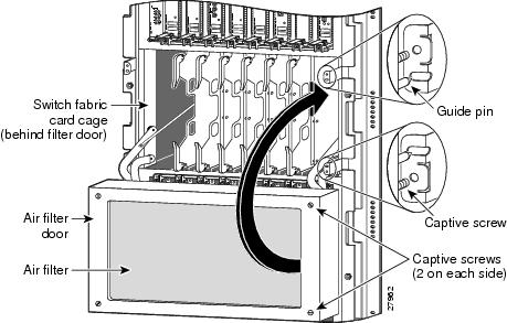 Cisco 12016/12416/12816 ルータ フロント カバーおよびベゼル エクステンダの 交換手順 - Cisco