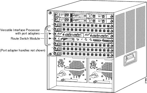 PA-F/FD-SM and PA-F/FD-MM Full-Duplex FDDI Port Adatpter Installation ...