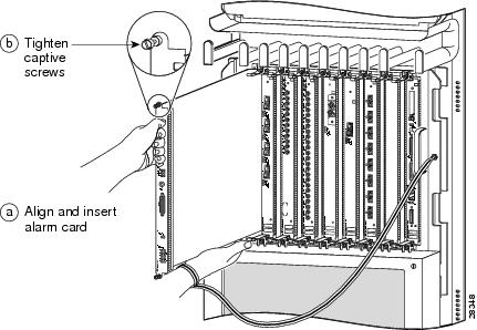 Cisco 12016/12416 インターネット ルータ アラーム カードの交換手順 - Cisco