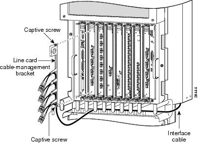 Cisco 12016/12416 インターネット ルータの 交換手順 - Cisco