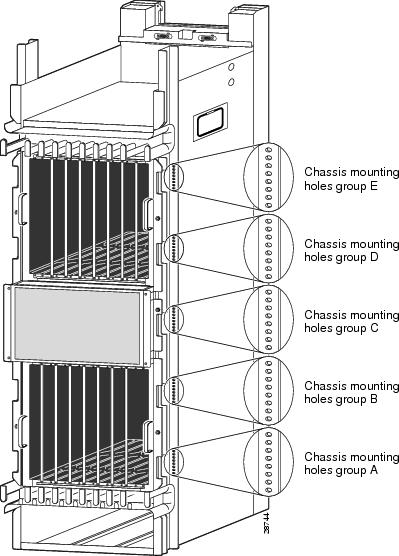 Cisco 12016/12416 インターネット ルータの 交換手順 - Cisco