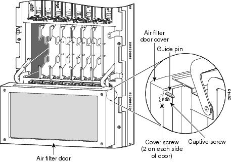 Cisco 12016/12416/12816 ルータ フロント カバーおよびベゼル エクステンダの 交換手順 - Cisco