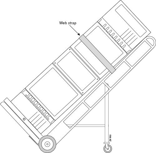 Cisco 12016/12416/12816 ルータ の開梱手順 - Cisco