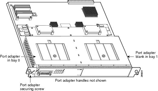 8-Port Multichannel T1/E1 8PRI Port Adapter Installation and ...