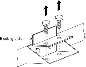 Cisco 12016/12416 インターネット ルータの 交換手順 - Cisco