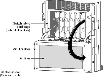 Cisco 12016/12416 インターネット ルータの 交換手順 - Cisco