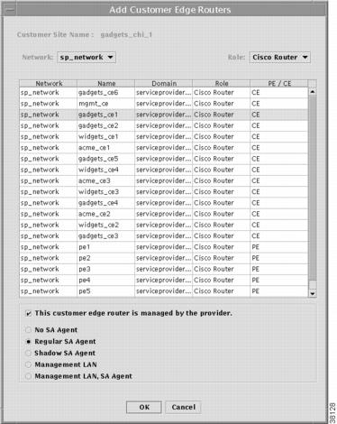 Creating and Provisioning MPLS VPNs - Cisco