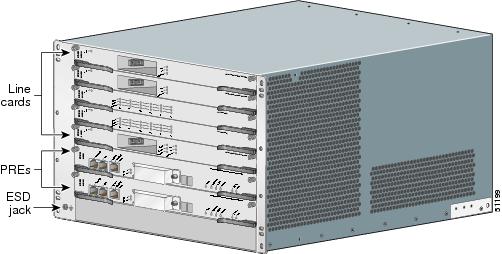 Preparing for Installation - Cisco