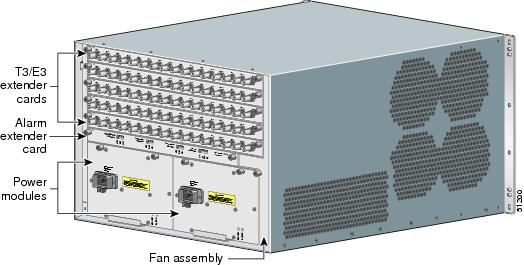 Preparing for Installation - Cisco