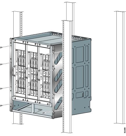 Cisco 7200 Rack Density System (RDS) Installation Instructions - Cisco