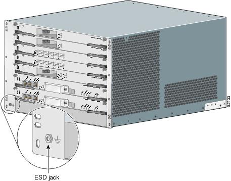 Preparing for Installation - Cisco