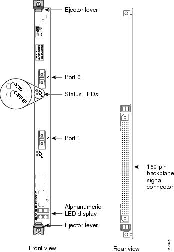 2-Port STM-1/OC-3 Channelized E1/T1 Line Card インストレーション コンフィギュレーション ノート ...