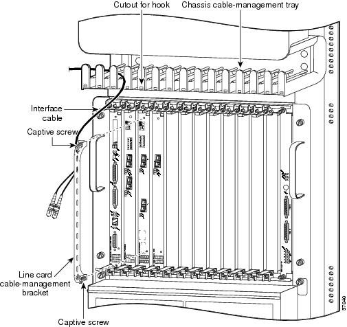 2-Port STM-1/OC-3 Channelized E1/T1 Line Card インストレーション コンフィギュレーション ノート ...