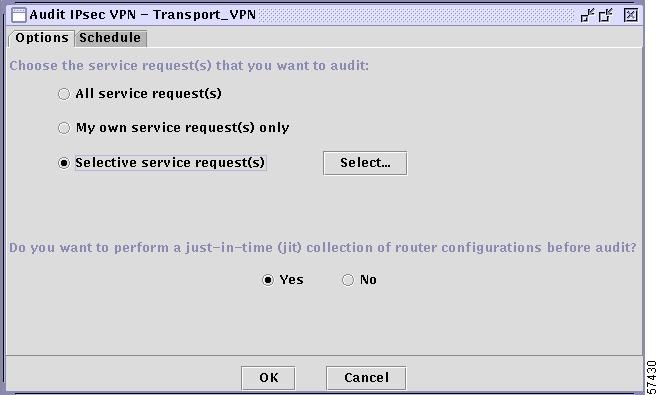 Auditing IPsec VPN Service Requests - Cisco