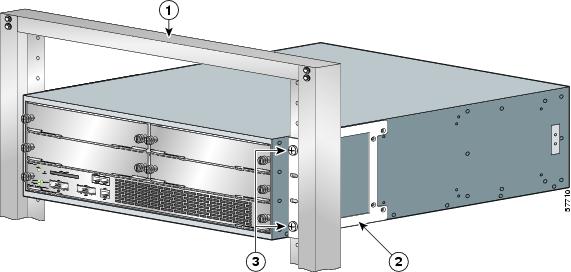 Cisco 7304 ルータ クイック スタート ガイド - Cisco