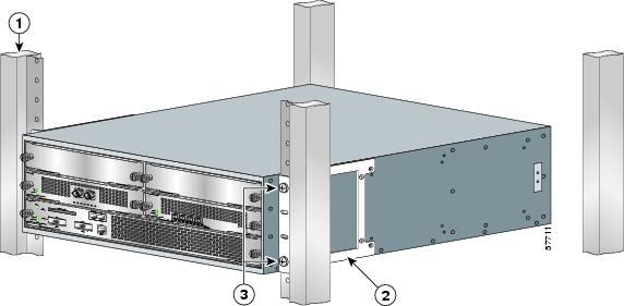 Cisco 7304 ルータ クイック スタート ガイド - Cisco
