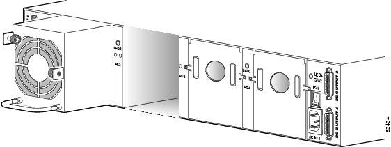 Replacing Power Supply Modules - Cisco