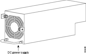 Replacing Power Supply Modules - Cisco
