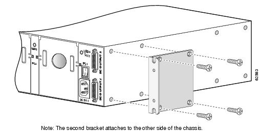 Installing the External Power Supply Chassis - Cisco