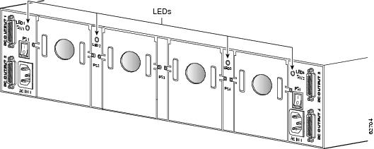 External Power Supply Overview - Cisco