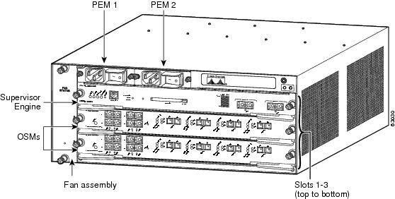 8-Port Multichannel T1/E1 8PRI Port Adapter Installation and ...