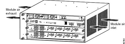 Catalyst 6500 Series Switch Installation Guide - Preparing for ...
