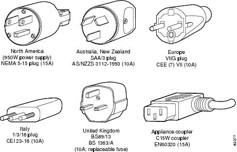 Catalyst 6503 Switch Installation Note - Cisco