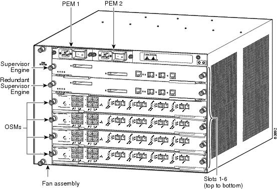8-Port Multichannel T1/E1 8PRI Port Adapter Installation and ...