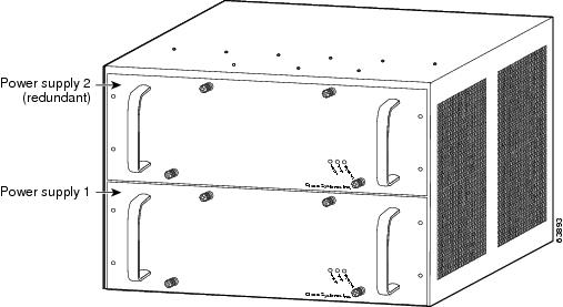 Cisco 7600 Series Router Installation Guide - Removal and Replacement ...