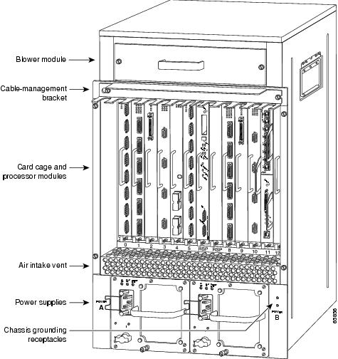SS7 Port Adapter Installation and Configuration - Overview: SS7 Port ...