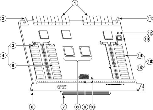 Cisco 7200 VXR Installation and Configuration Guide - Cisco 7200 VXR ...
