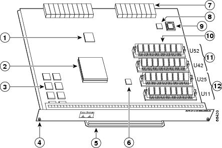 Cisco 7200 VXR Installation and Configuration Guide - Cisco 7200 VXR ...