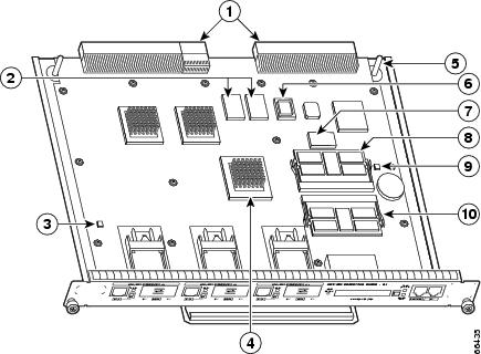 Cisco 7200 VXR Installation and Configuration Guide - Cisco 7200 VXR ...